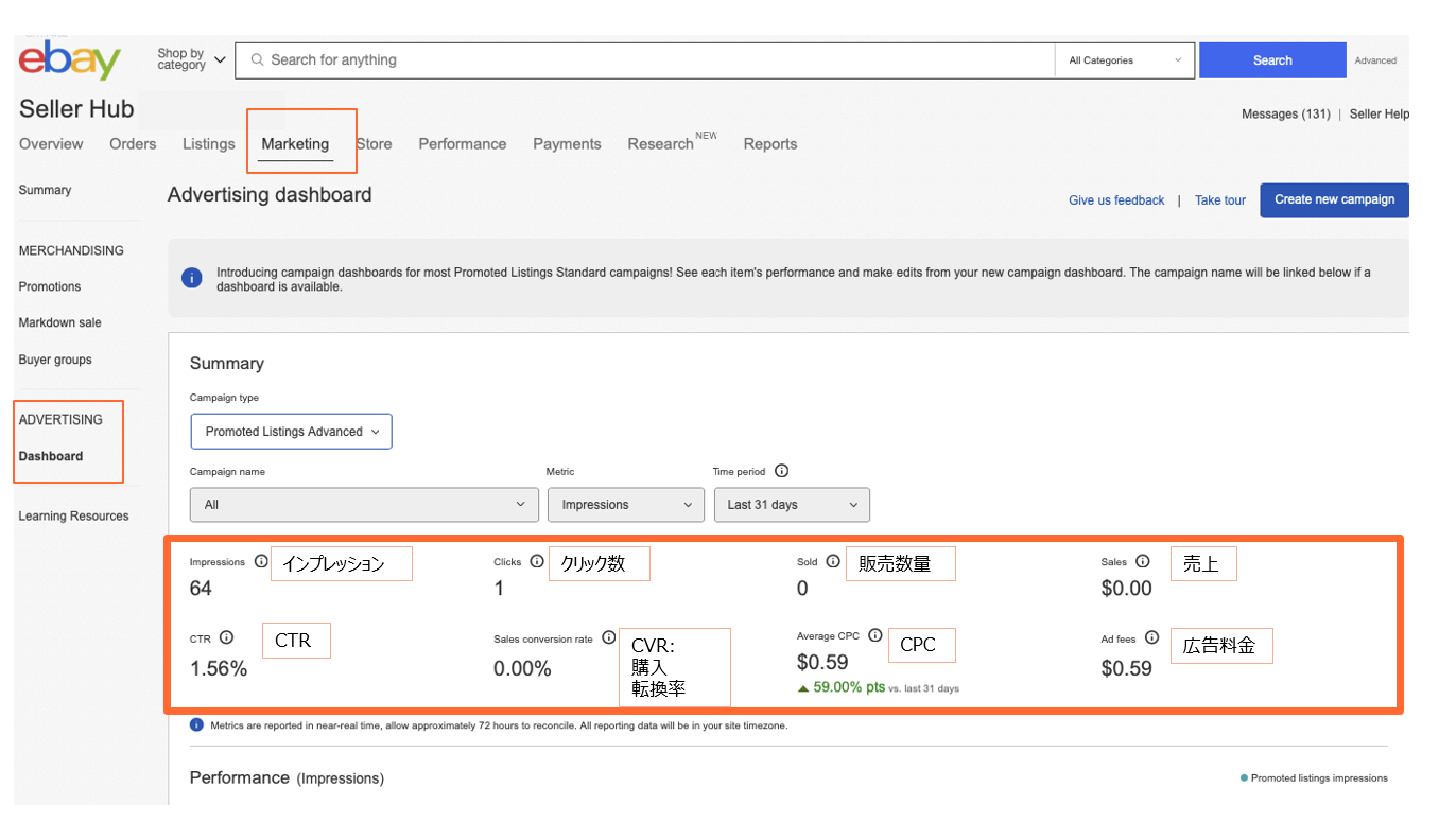 Promoted Listings Advanced eBay Promoted Listings Advanced eBay